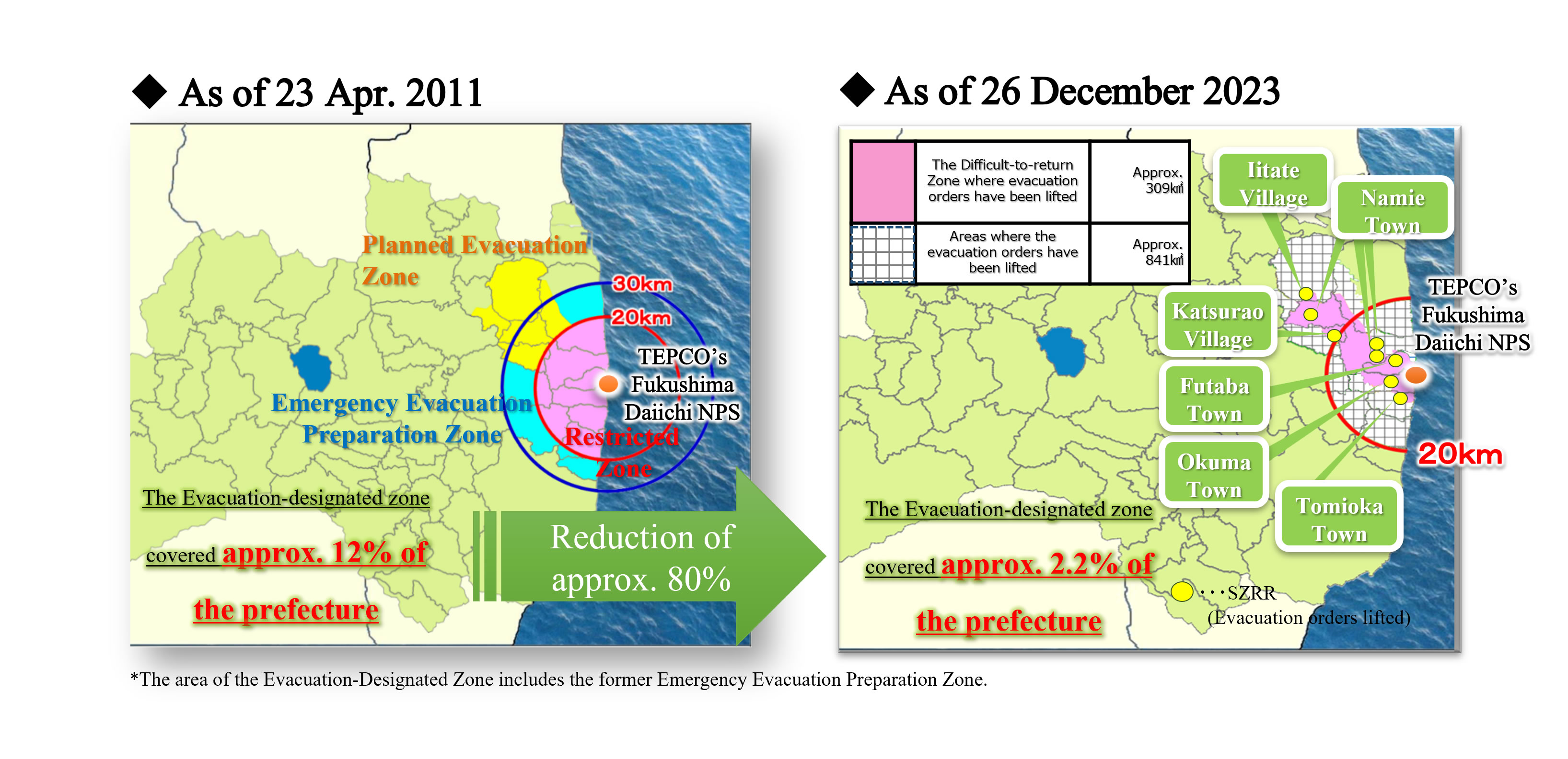 Damage in Fukushima Prefecture - Fukushima Revitalization Information ...